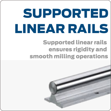 Rabbit Mill Mega Map